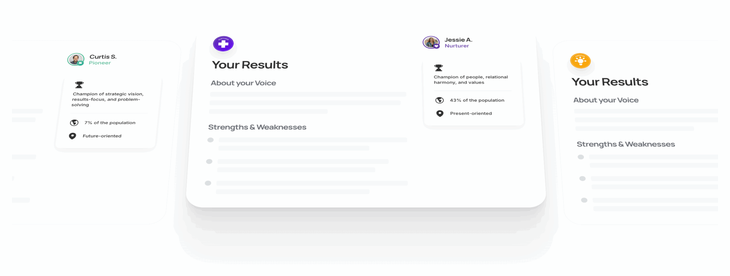 Discover Your Leadership Voice | Free 5 Voices Assessment