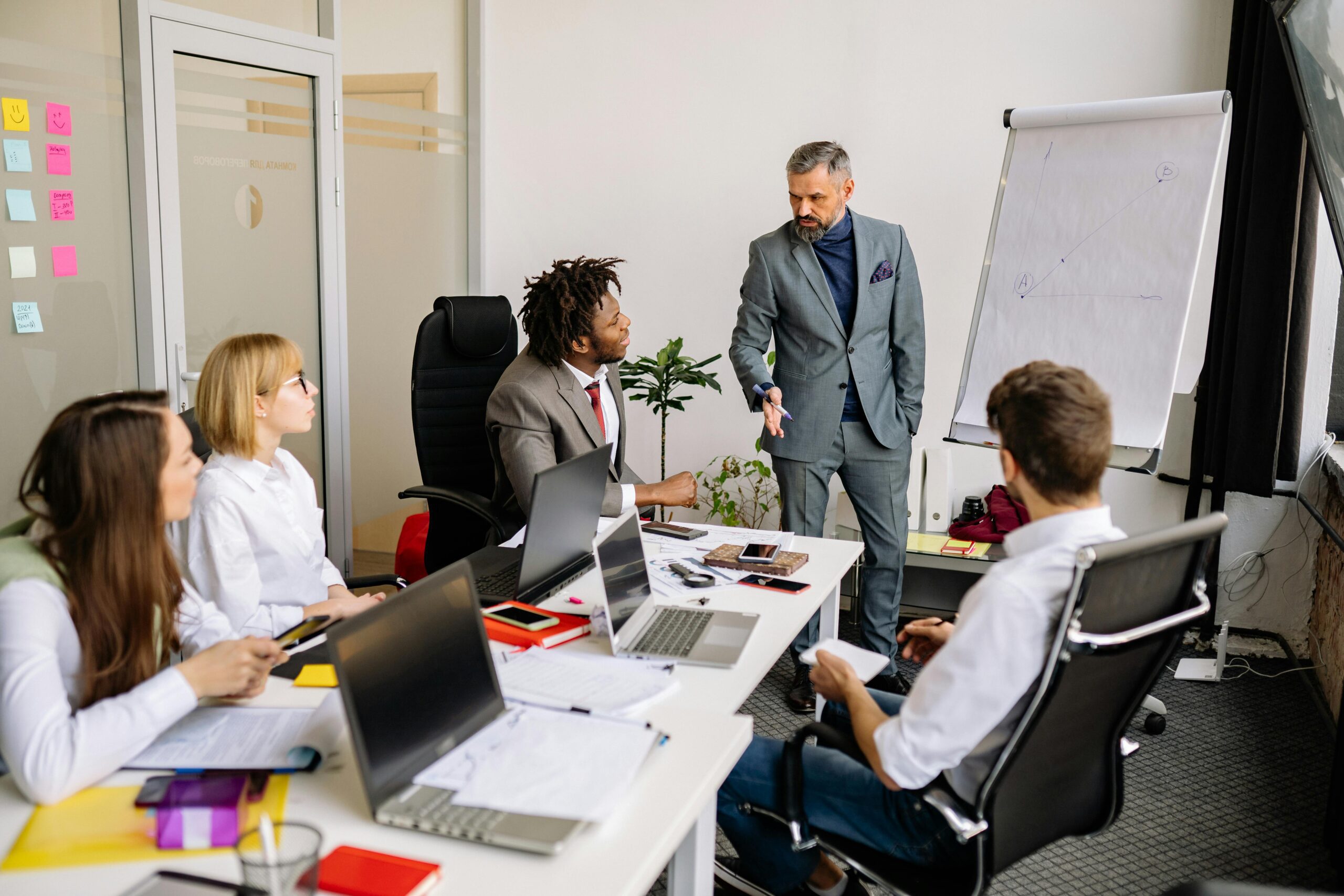 What Great People Systems Look Like at 500–1000 Employee Companies ...